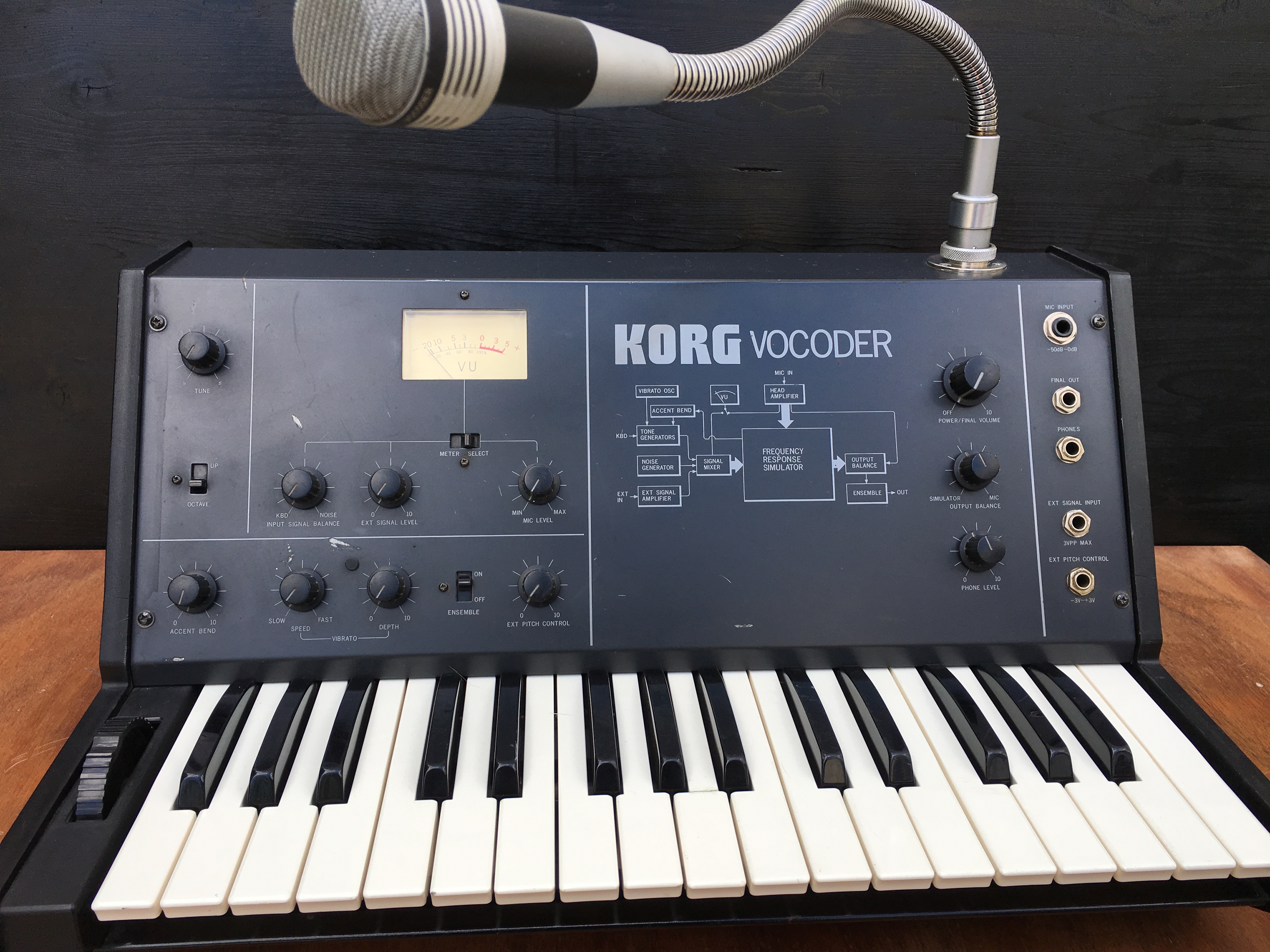 MS-20 - Korg Ms-20 - Audiofanzine
