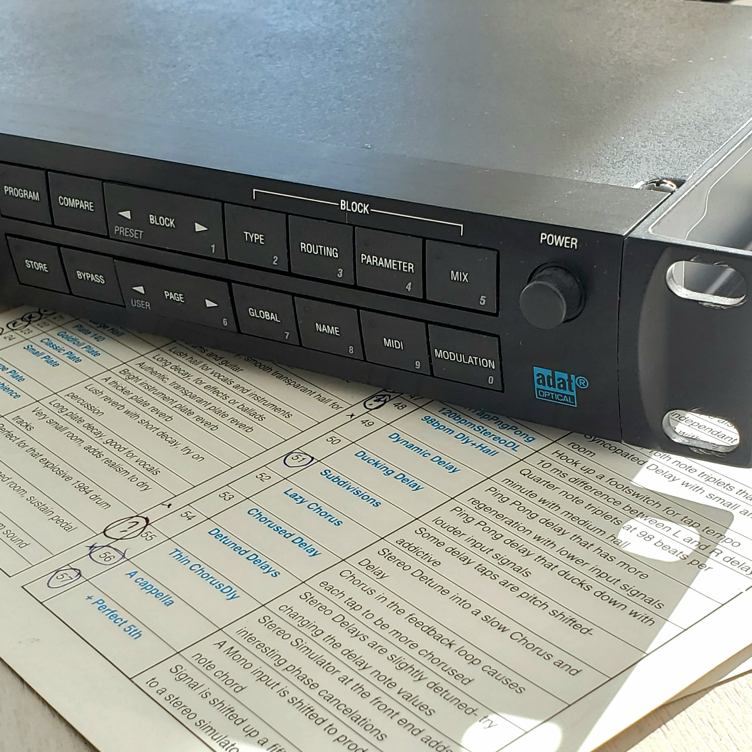 QuadraVerb II - Alesis QuadraVerb II - Audiofanzine