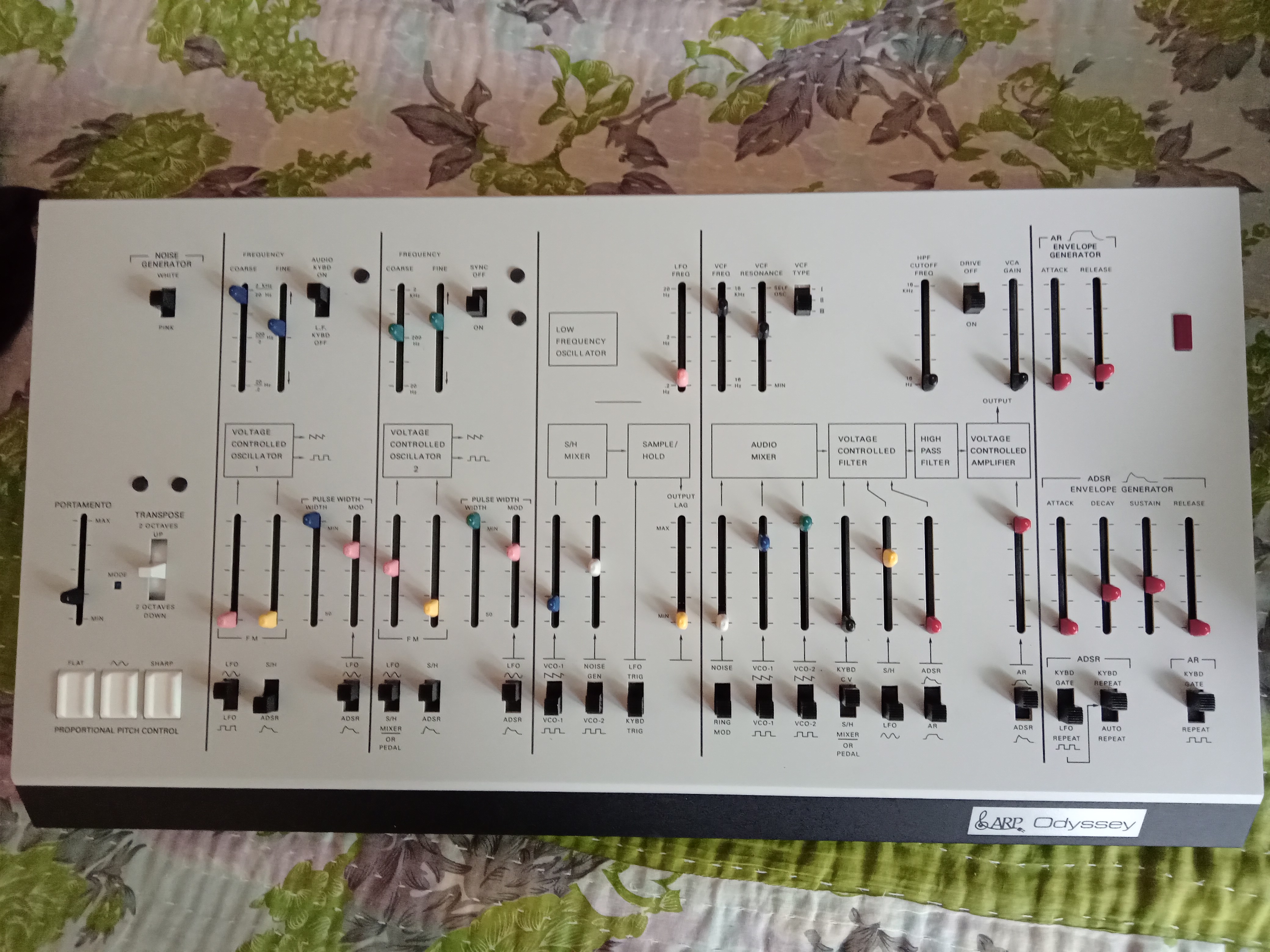 Odyssey Module - ARP Odyssey Module - Audiofanzine