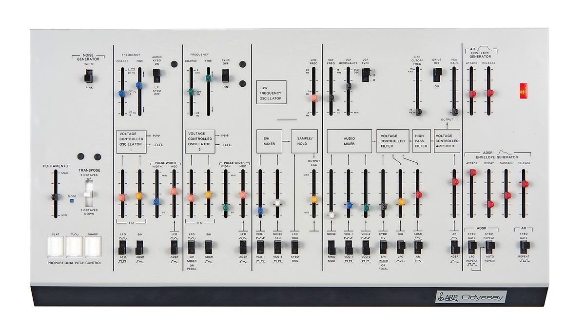 Odyssey Module Rev1 - ARP Odyssey Module Rev1 - Audiofanzine