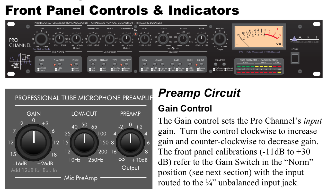 Pro Channel - Art Pro Channel - Audiofanzine