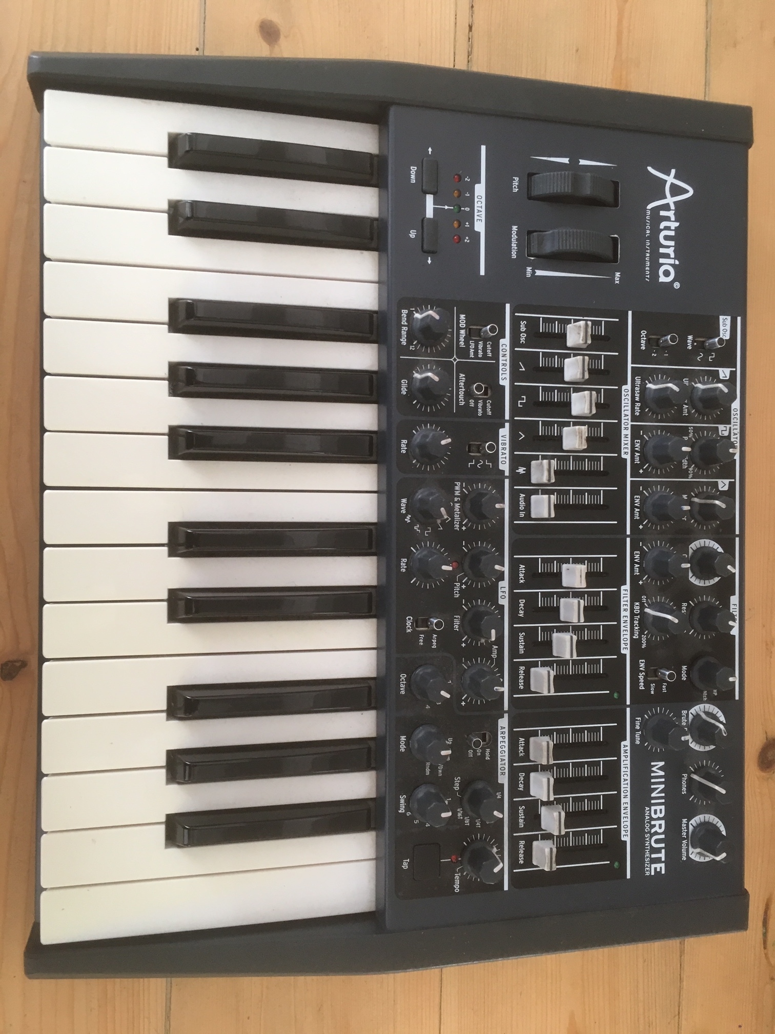 MINIBRUTE - Arturia MiniBrute - Audiofanzine