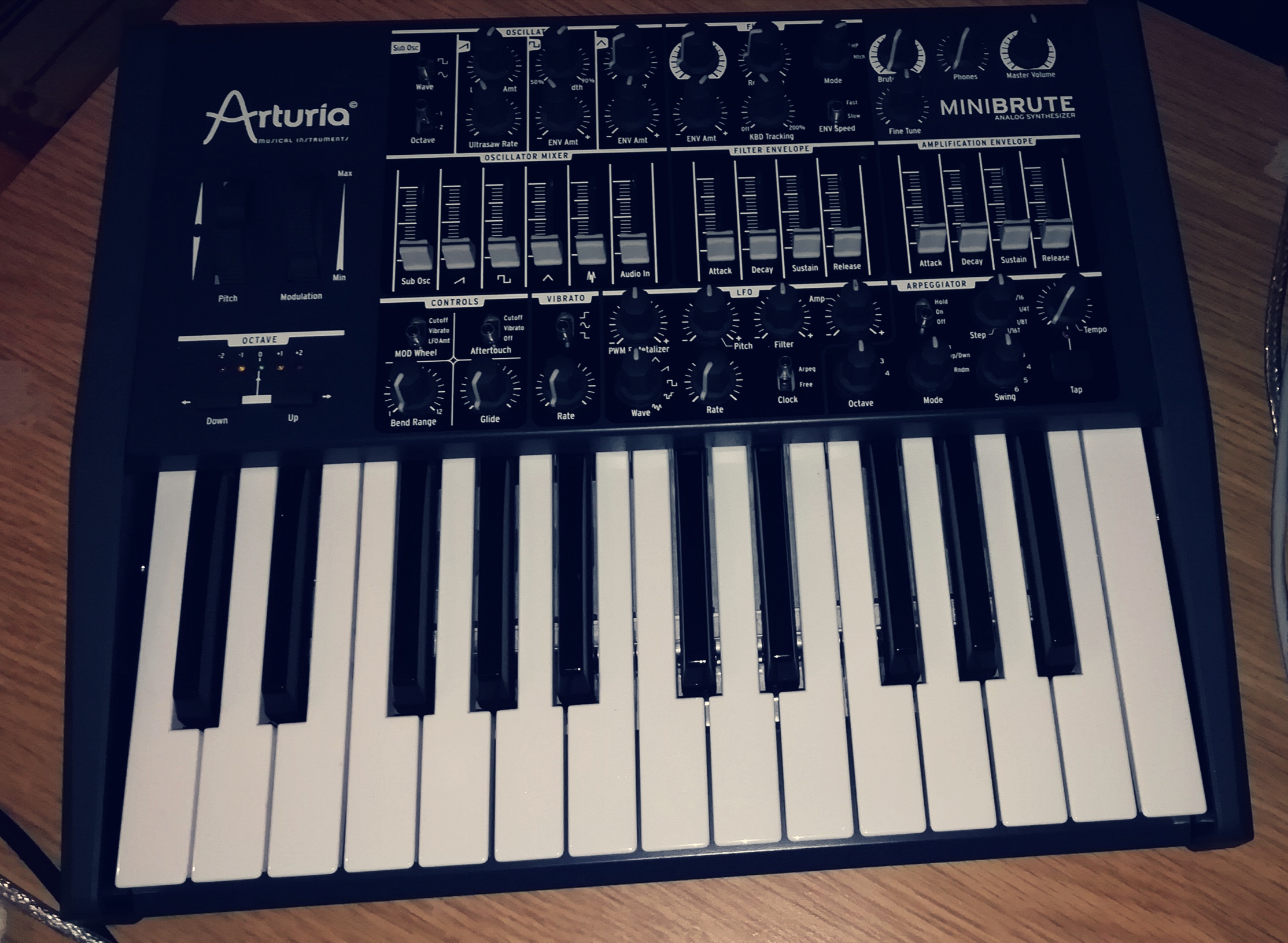 MiniBrute - Arturia MiniBrute - Audiofanzine