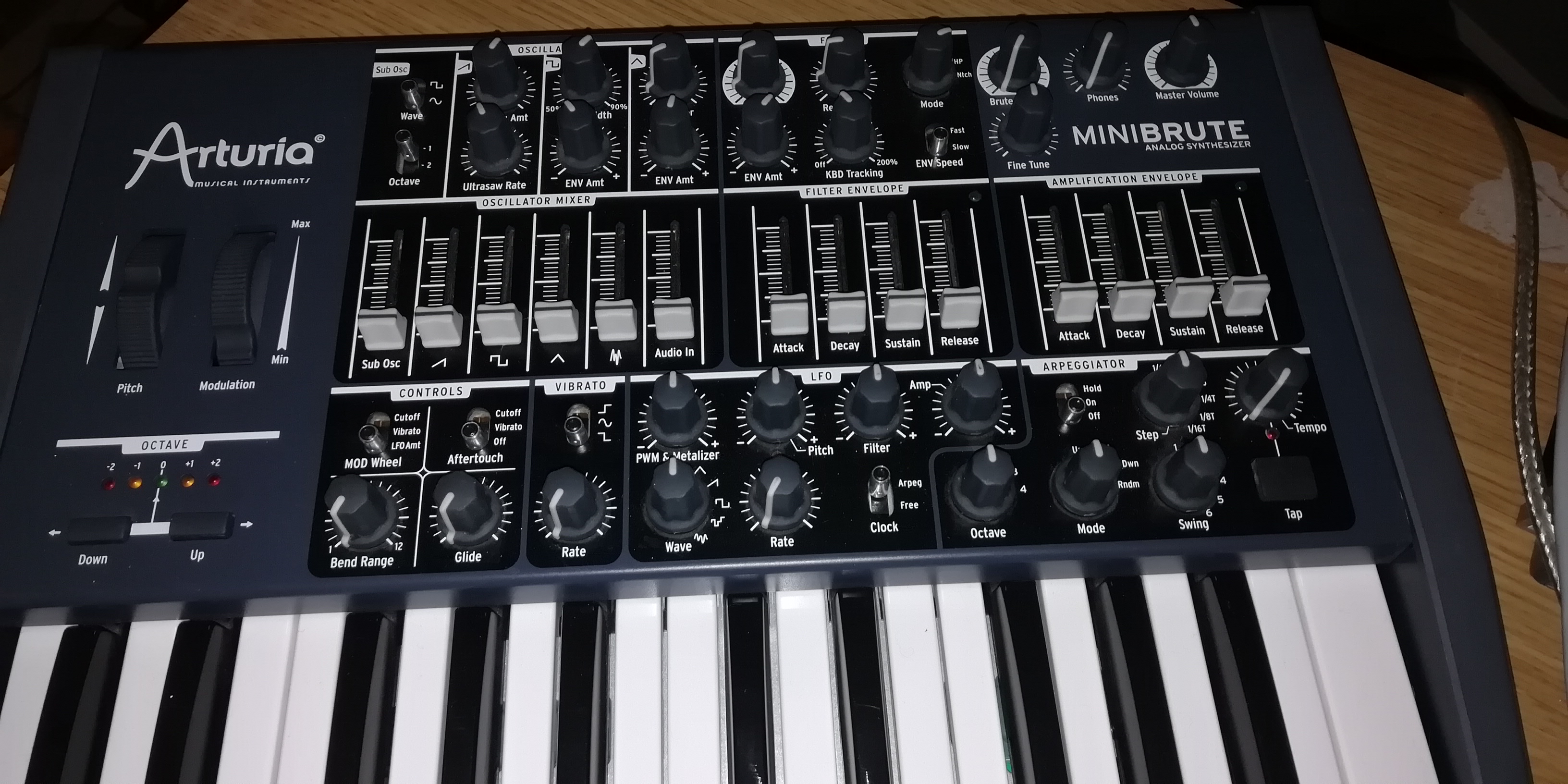 MiniBrute - Arturia MiniBrute - Audiofanzine