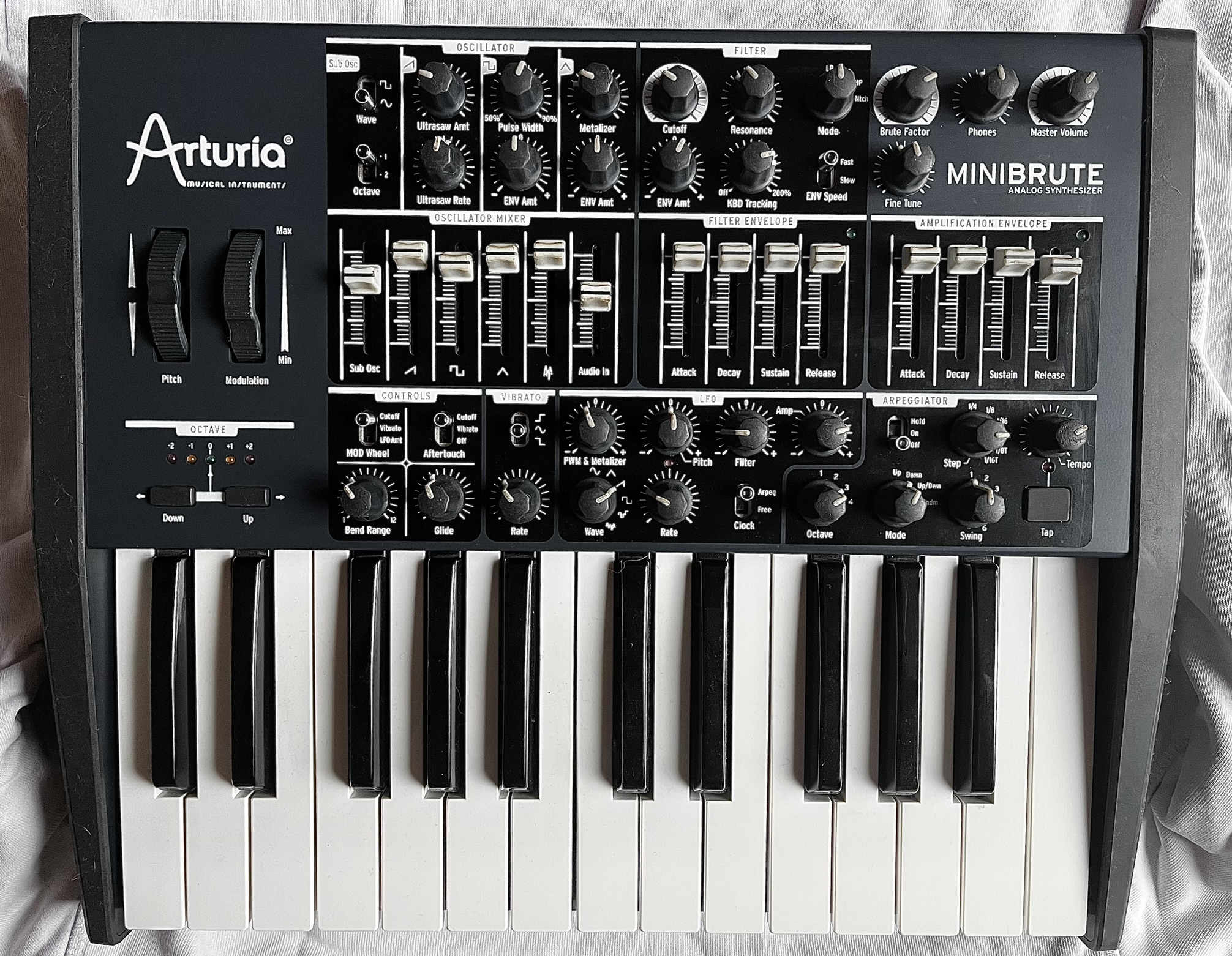 MiniBrute - Arturia MiniBrute - Audiofanzine