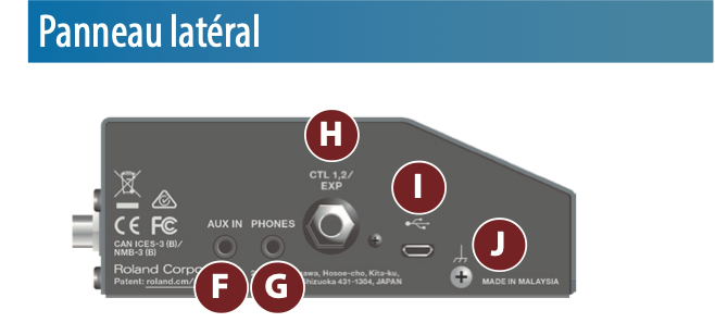 IR-200 - Boss IR-200 - Audiofanzine
