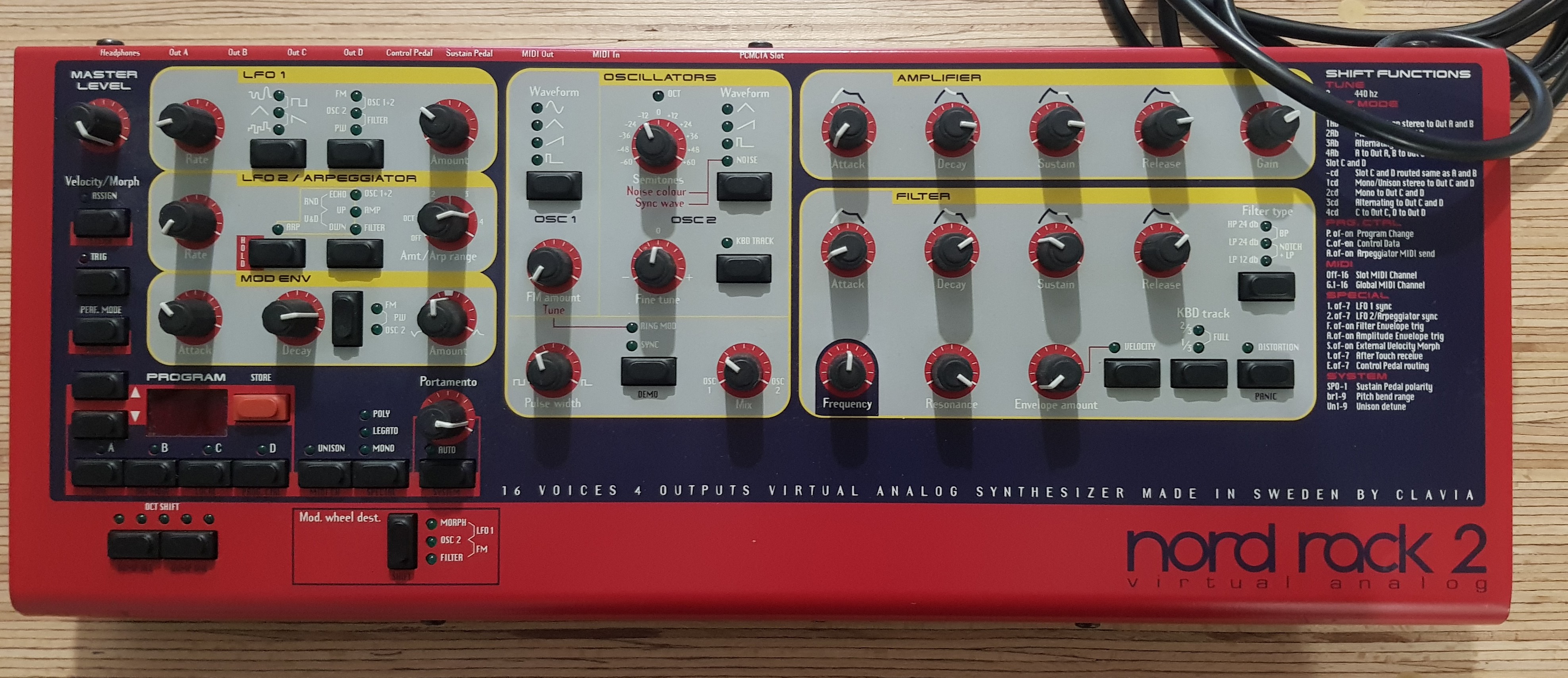 Nord Rack 2 - Clavia Nord Rack 2 - Audiofanzine