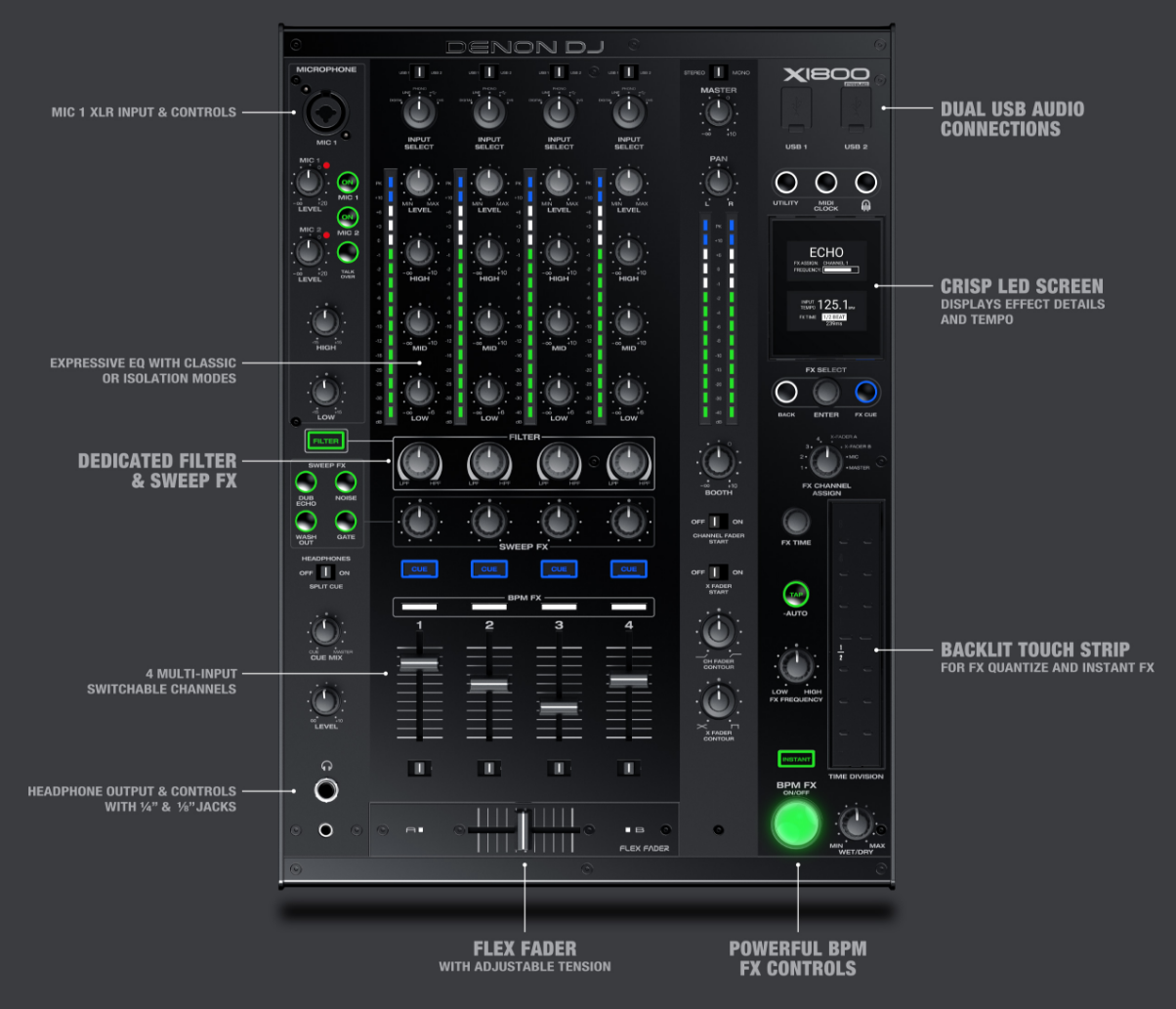 X1800 PRIME - Denon DJ X1800 Prime - Audiofanzine