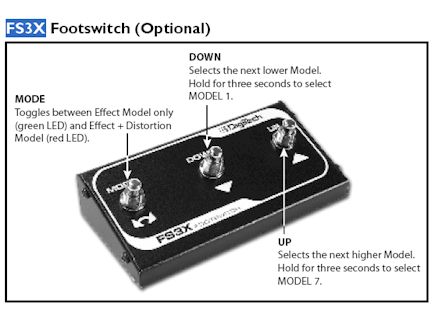 DigiTech FS3X Footswitch image (#439652) - Audiofanzine