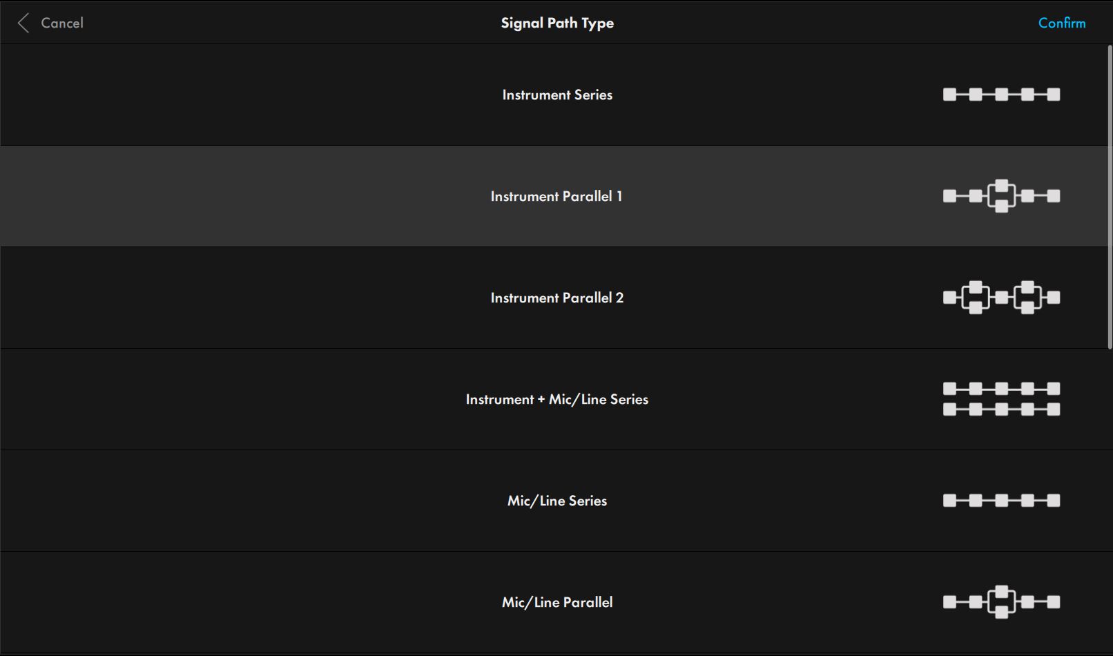 Tone Master Pro - Fender Tone Master Pro - Audiofanzine