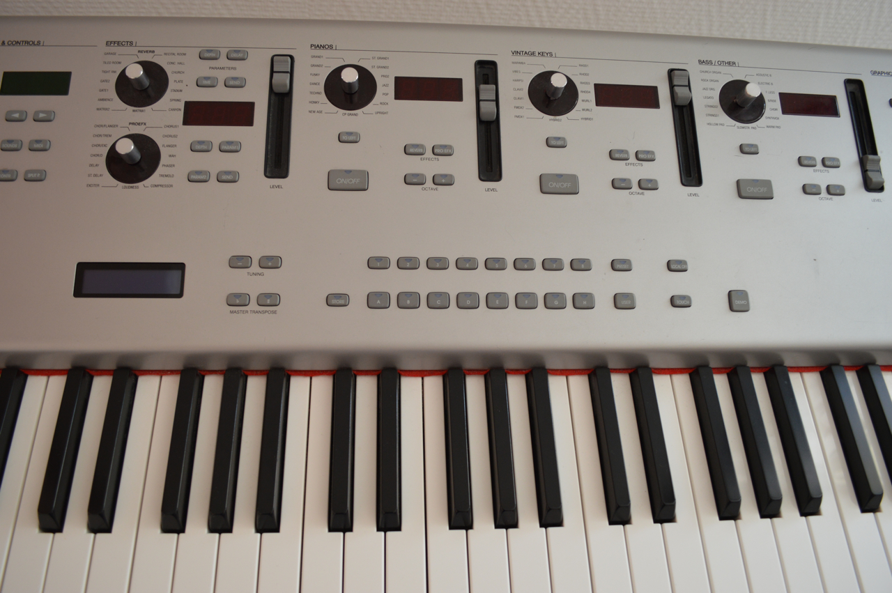 Pro Mega 2 - GEM Pro Mega 2 - Audiofanzine