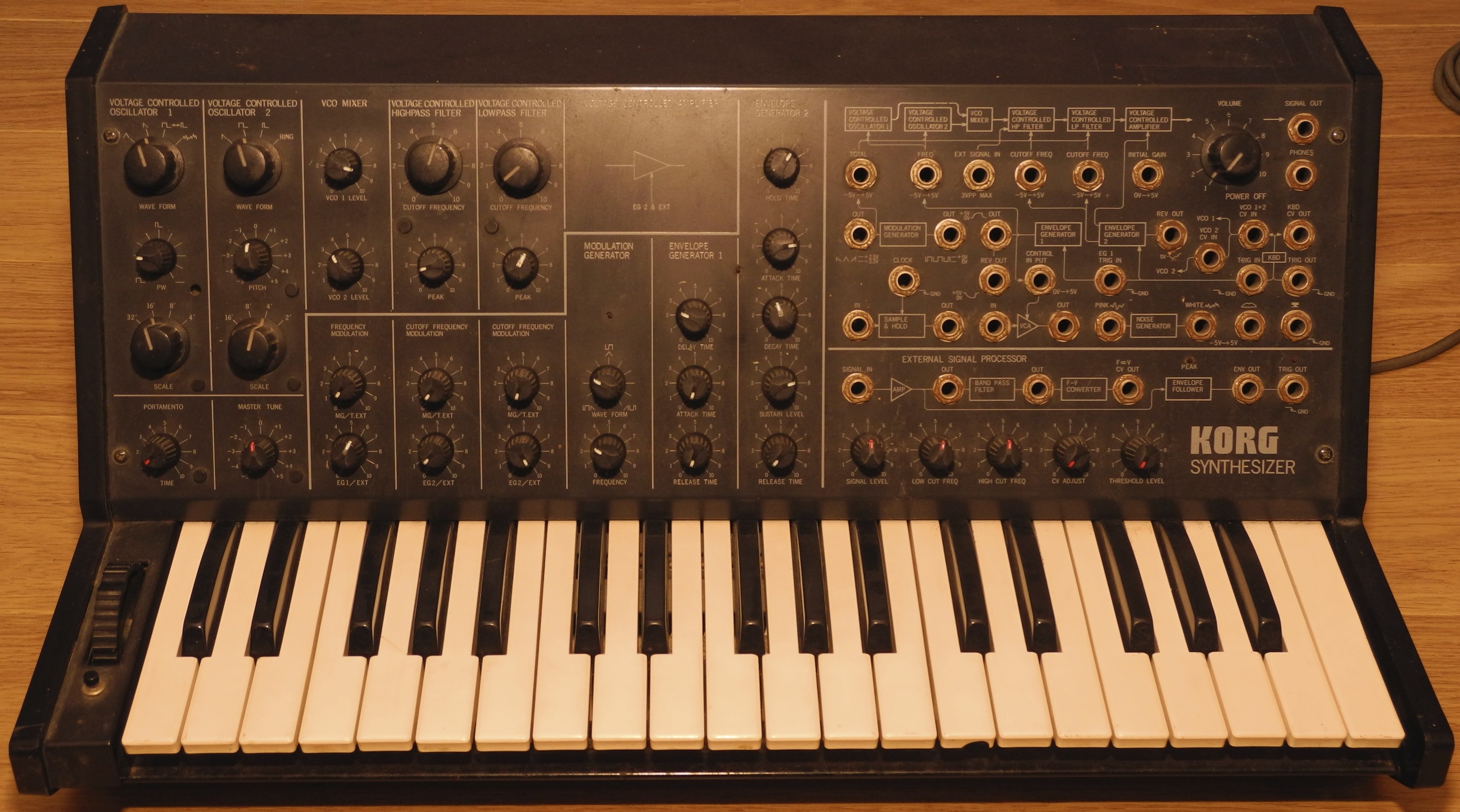 Korg Ms-20 image (#554918) - Audiofanzine