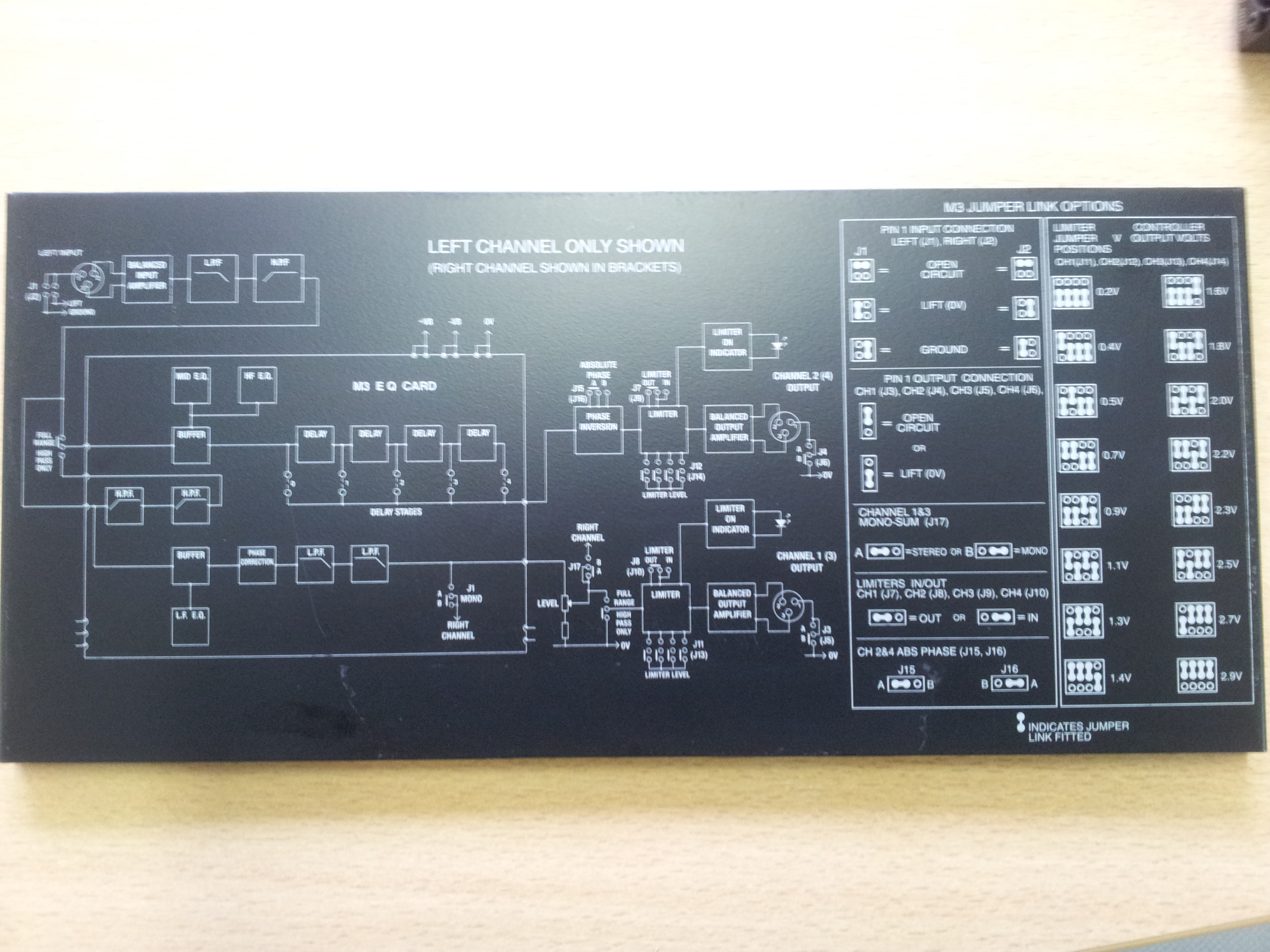M3 - Martin Audio M3 - Audiofanzine