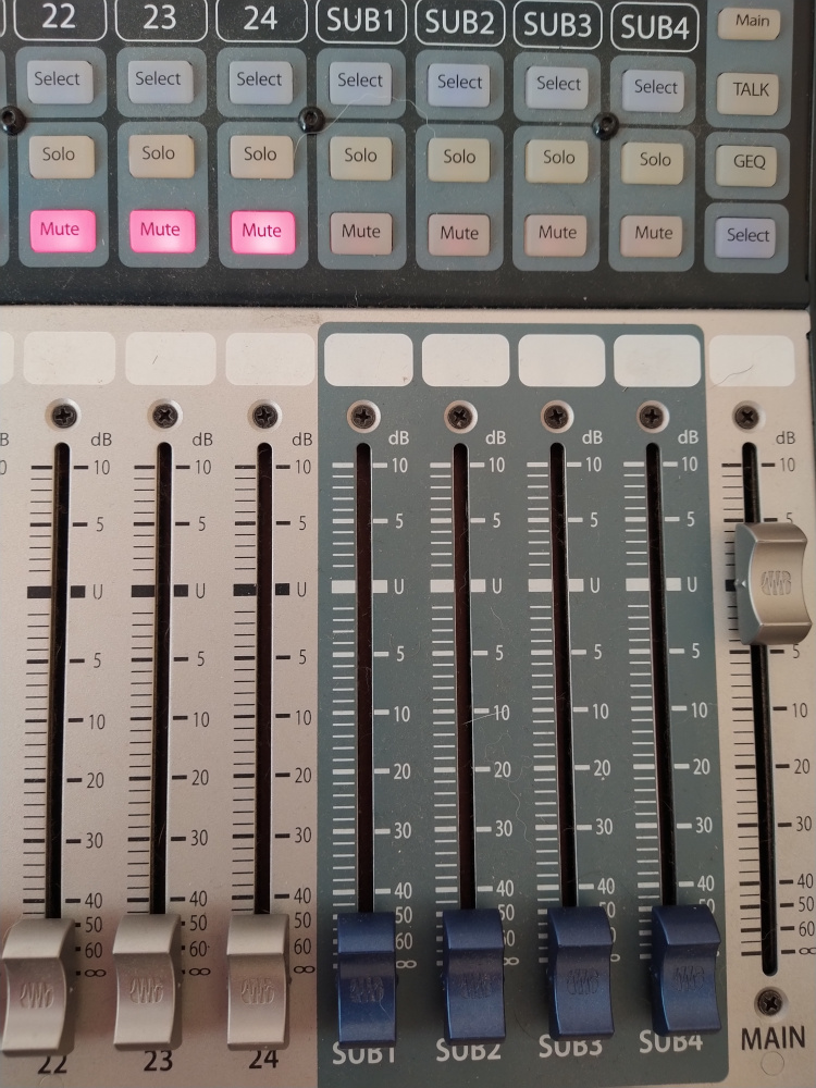 StudioLive 24.4.2AI - PreSonus StudioLive 24.4.2AI - Audiofanzine