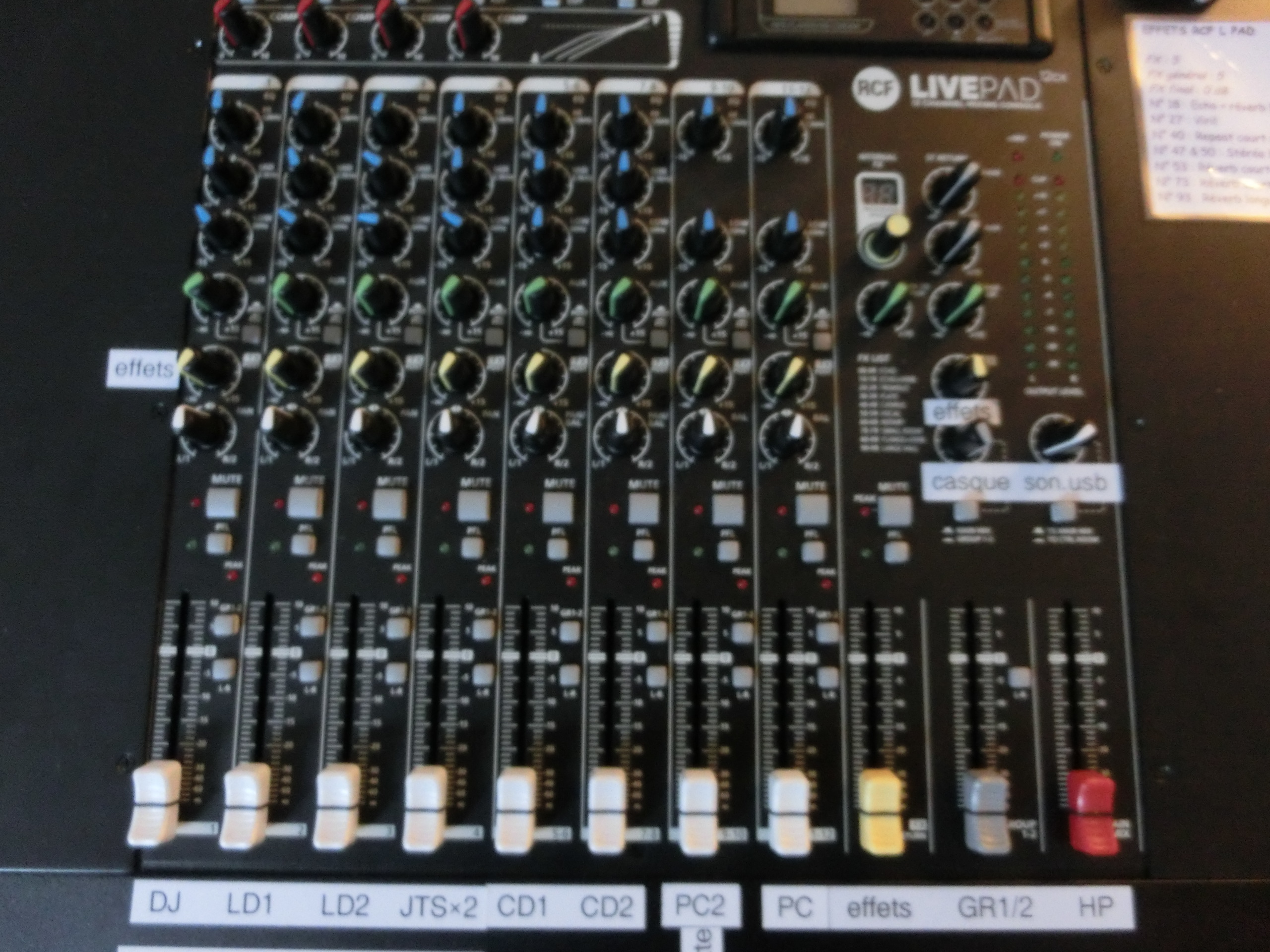 L-PAD 12CX - RCF L-PAD 12CX - Audiofanzine