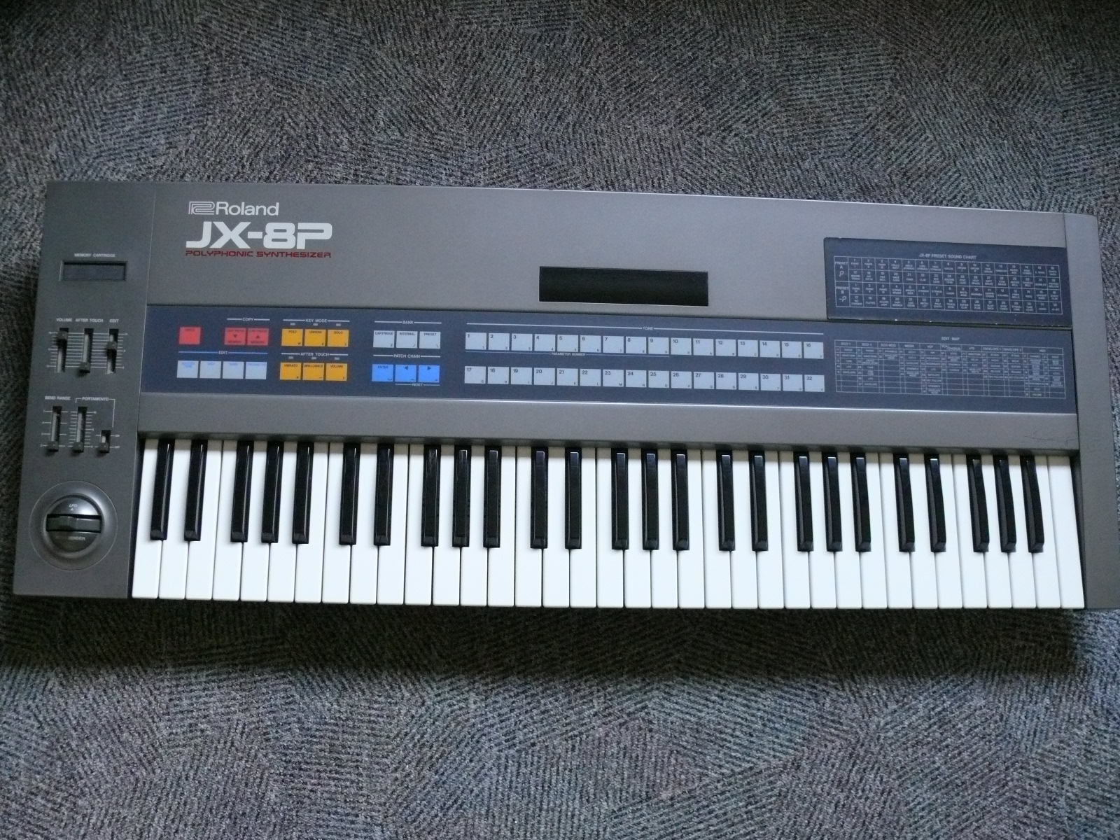 PG8X (inspired by the JX8P): new beta version uploaded - Page 102 ...