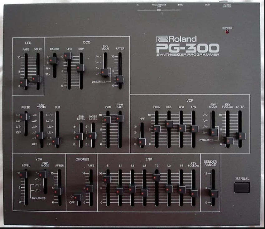 PG-300 - Roland PG-300 - Audiofanzine