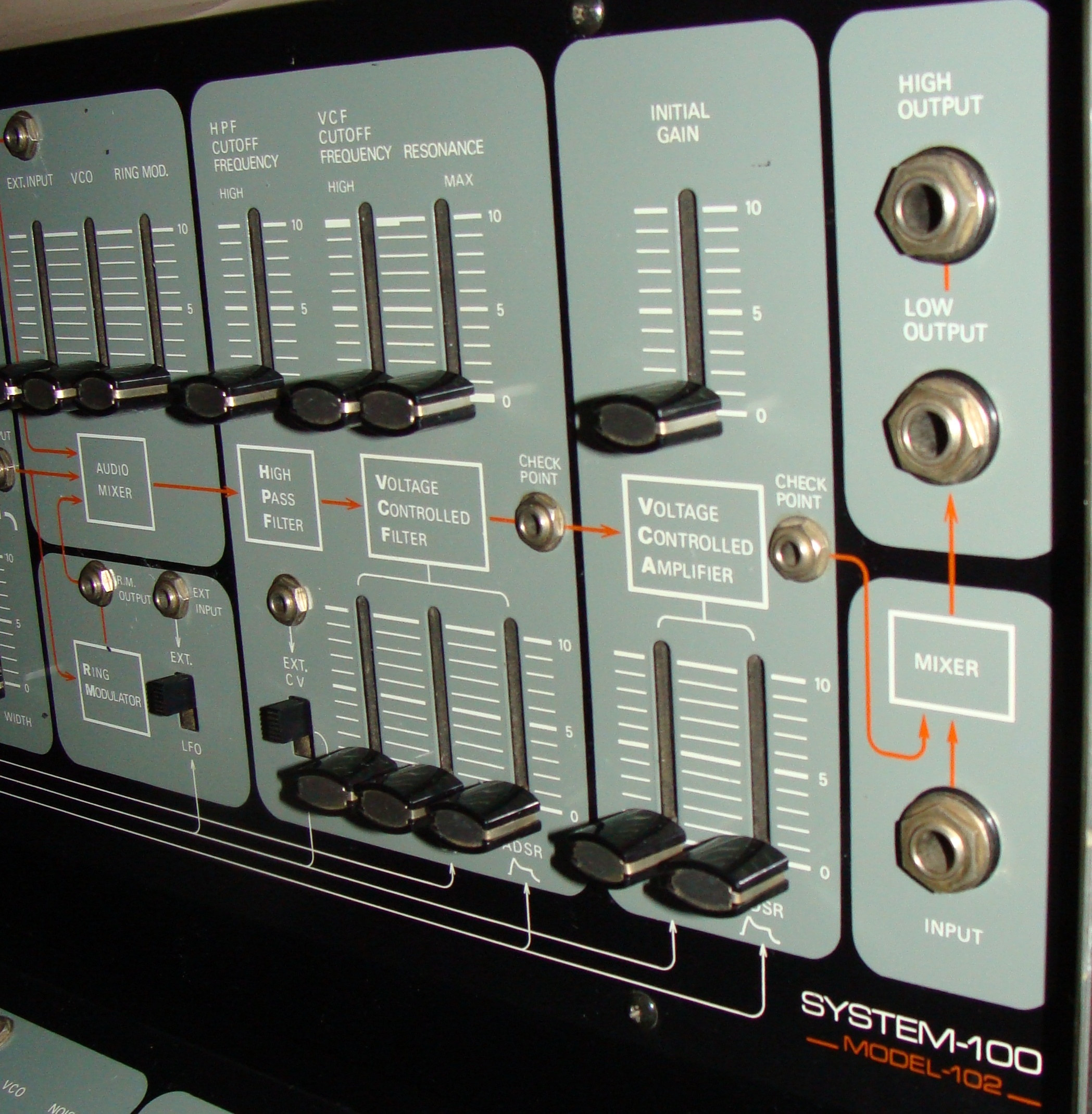 SYSTEM 100 - Roland SYSTEM 100 - Audiofanzine