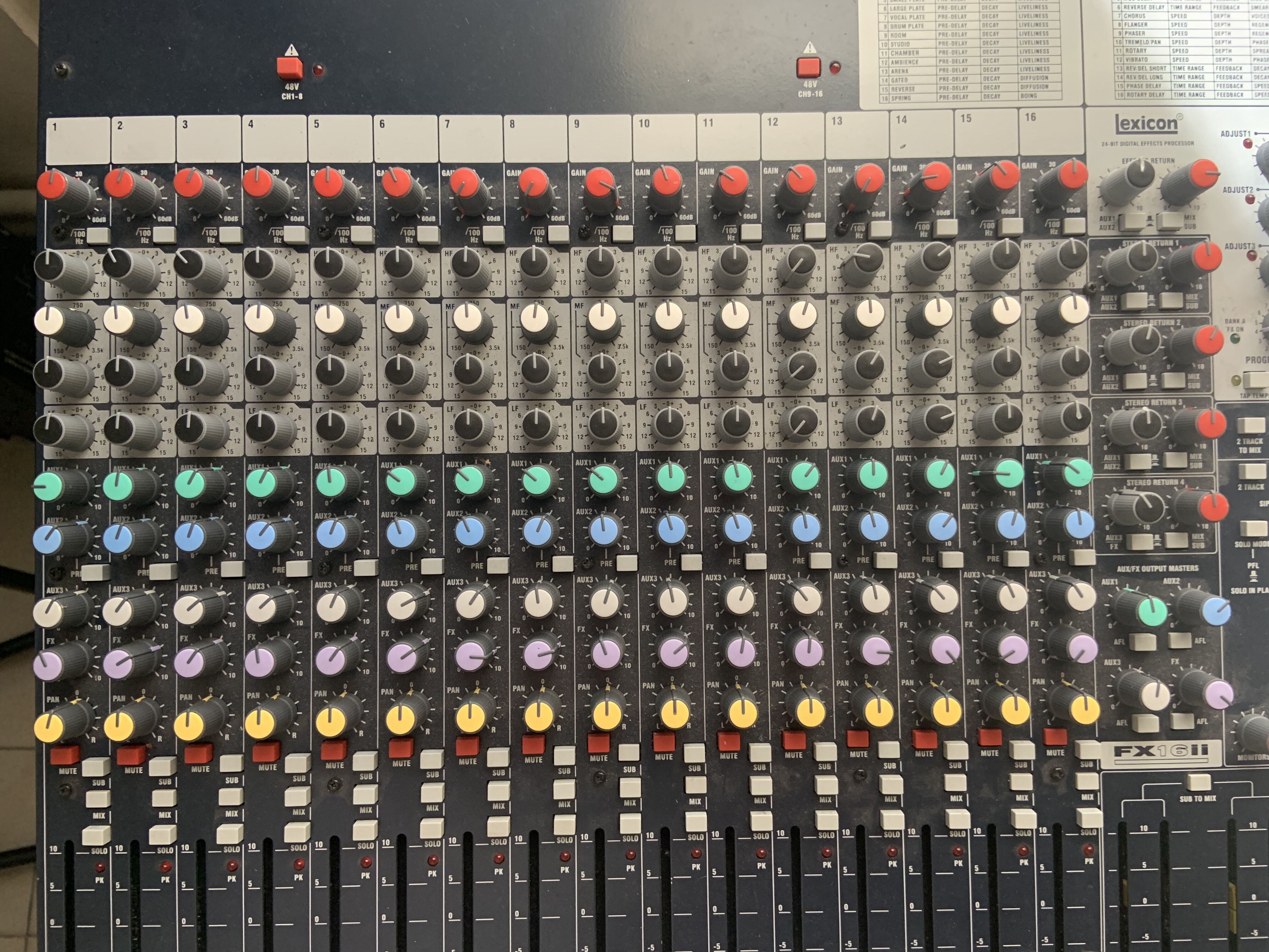 FX16II - Soundcraft FX16II - Audiofanzine