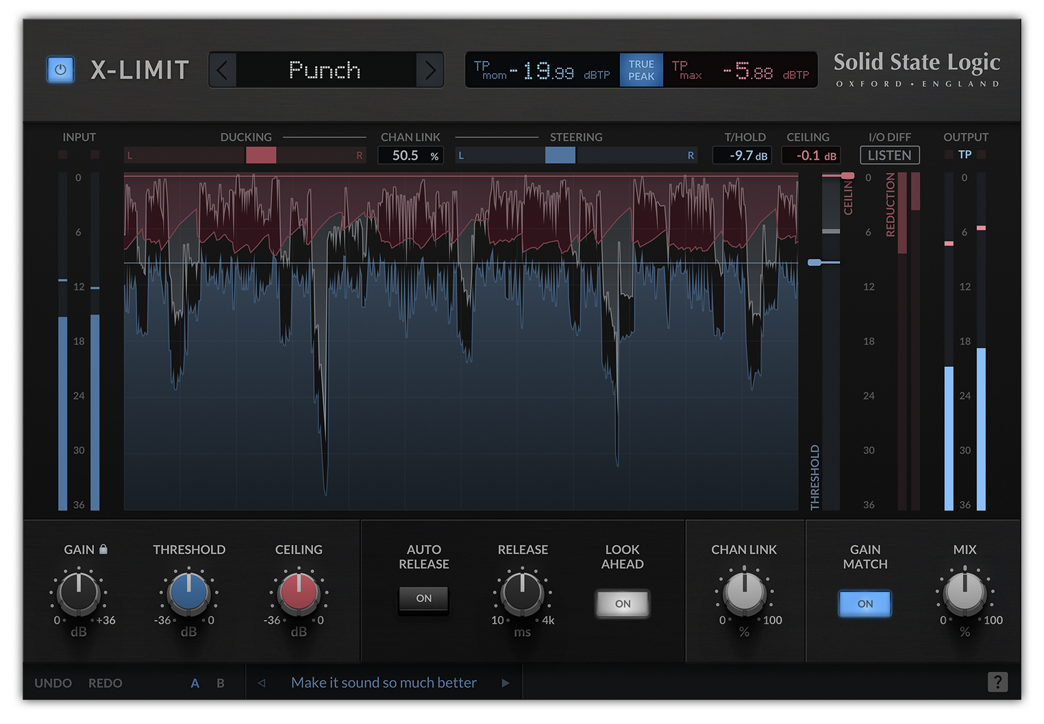 X Limit SSL X Limit Audiofanzine