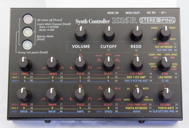 Synth Controller - Stereoping Synth Controller - Audiofanzine