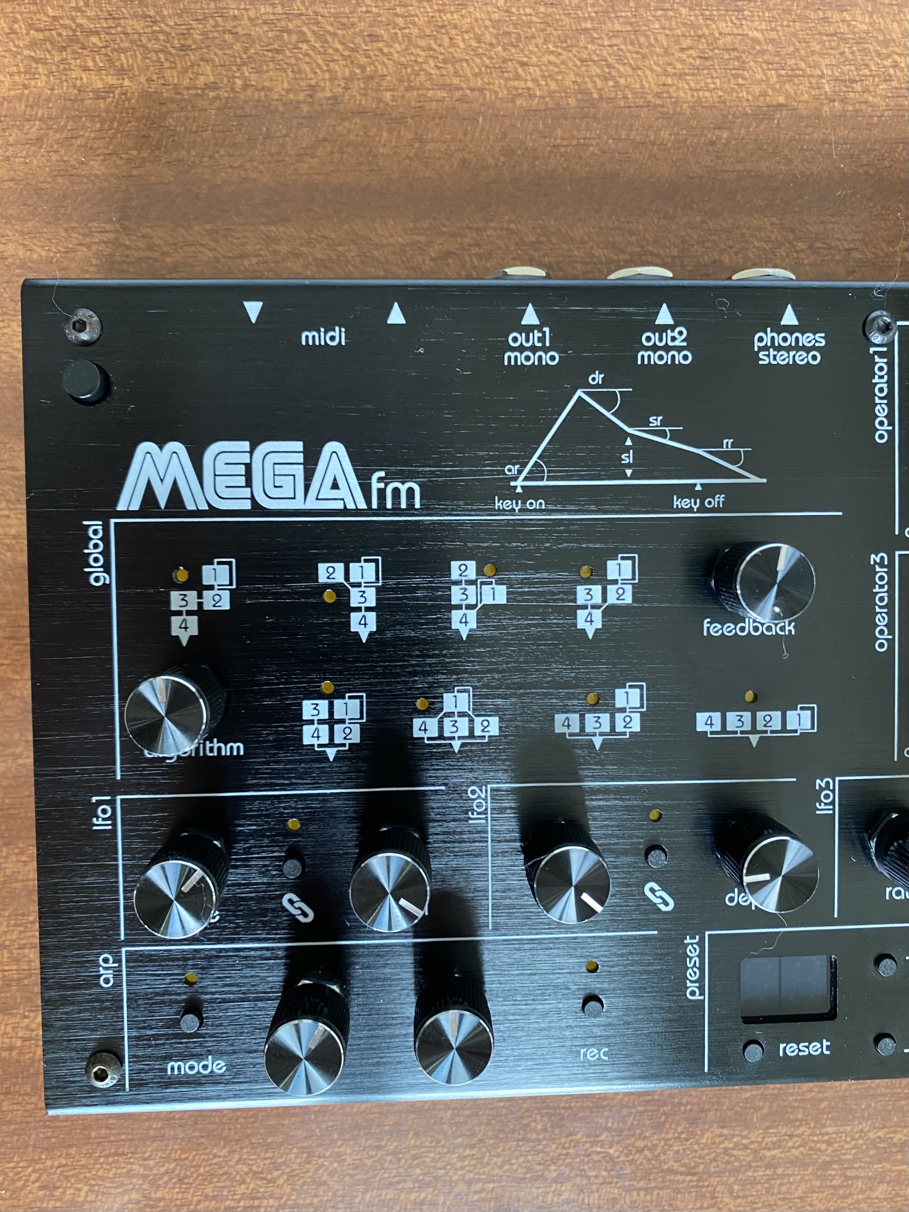 MEGAfm - Twisted Electrons MEGAfm - Audiofanzine