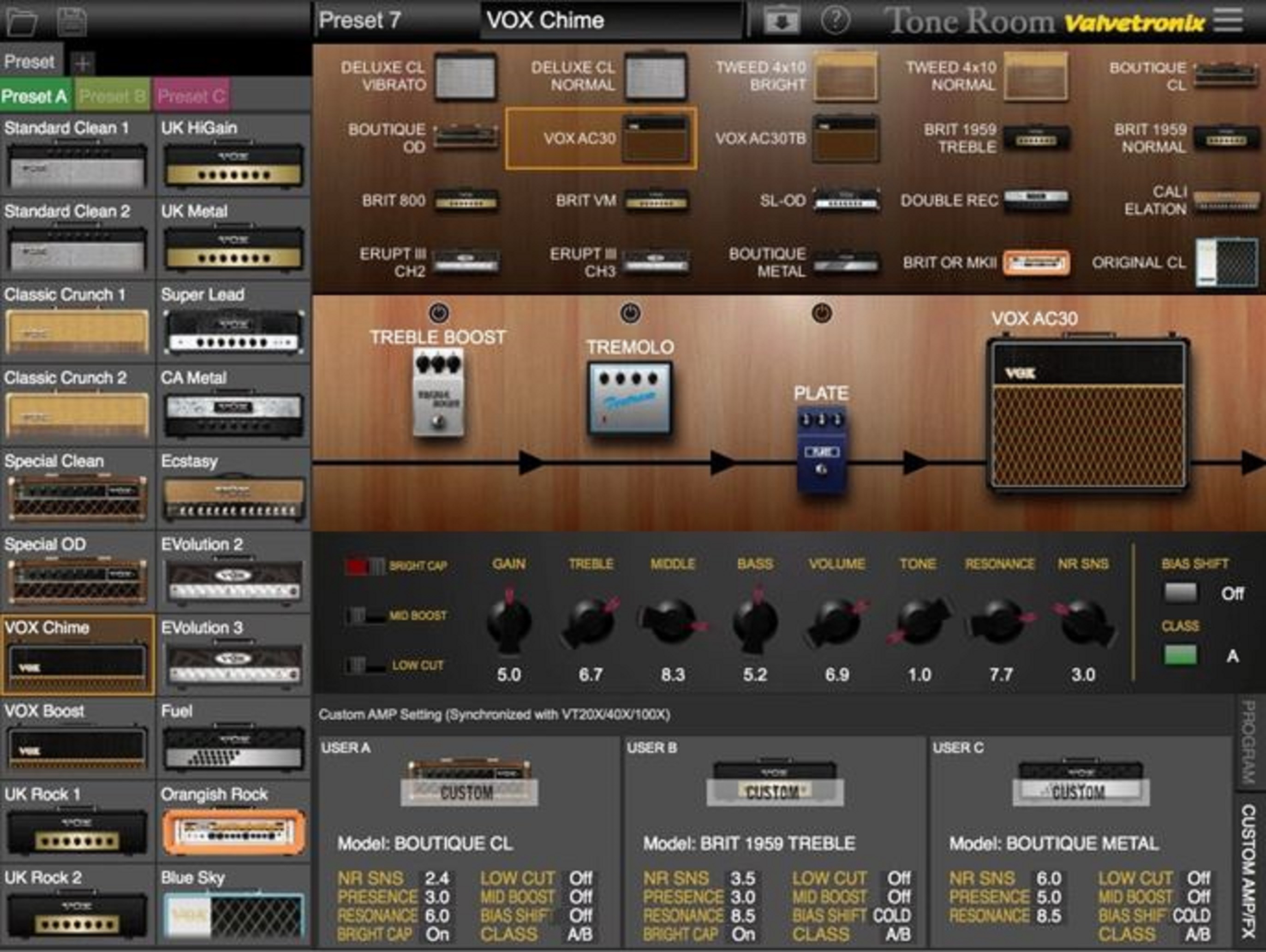 VT20X - Vox VT20X - Audiofanzine