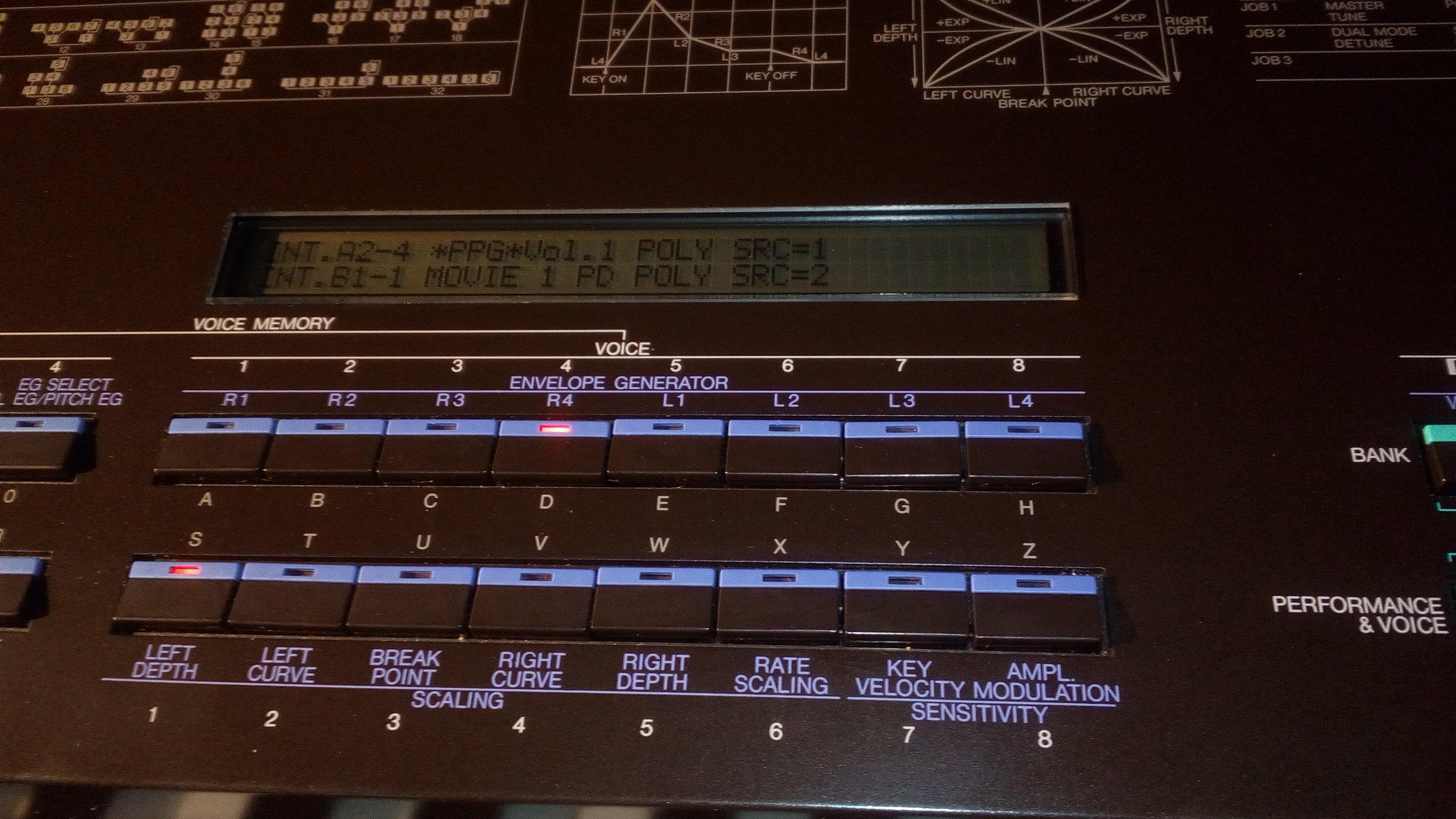 DX5 - Yamaha DX5 - Audiofanzine