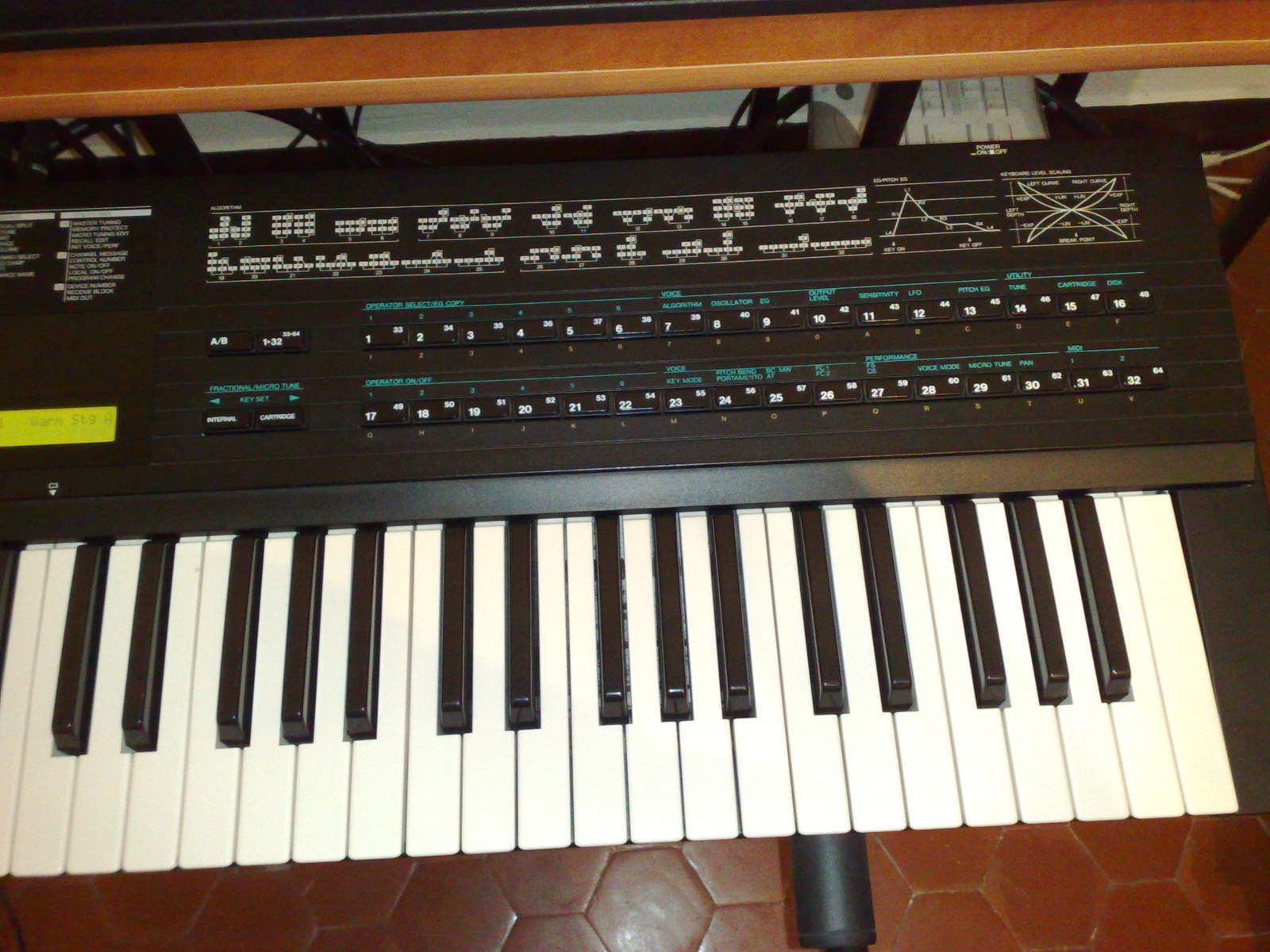 Synthesis diagrams - The Keyboard Corner - Music Player Network