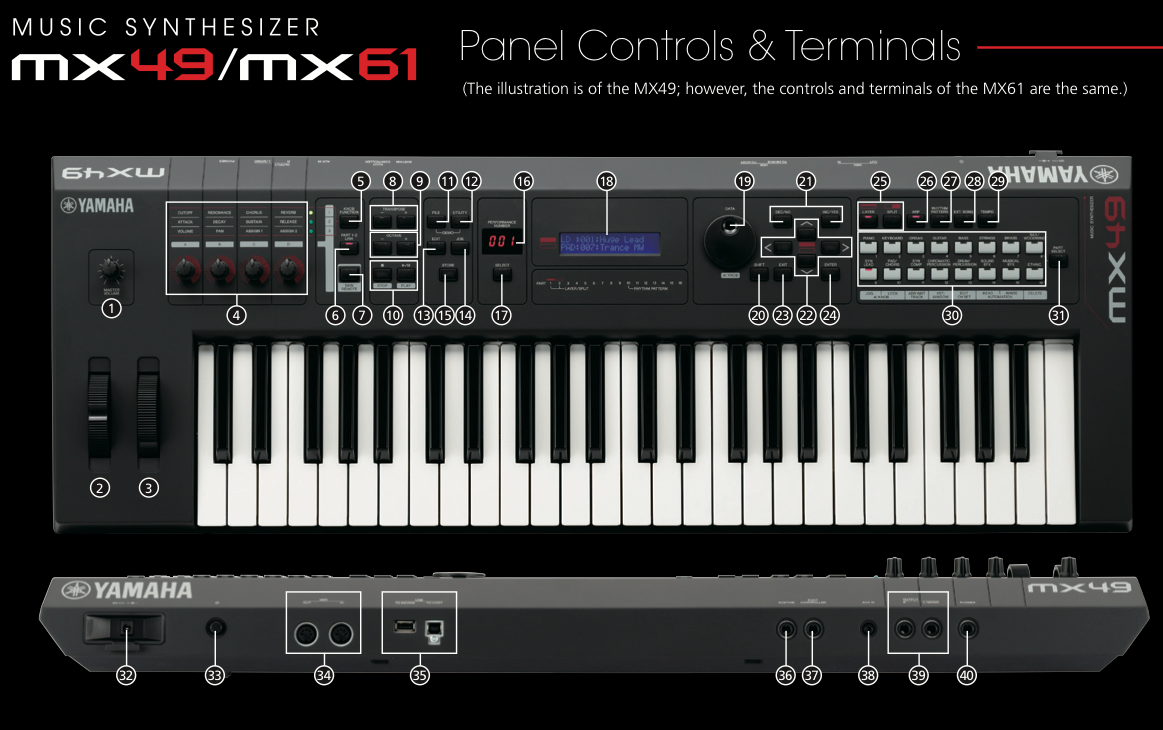 Yamaha Mx49 Steinberg Usb Audio Driver