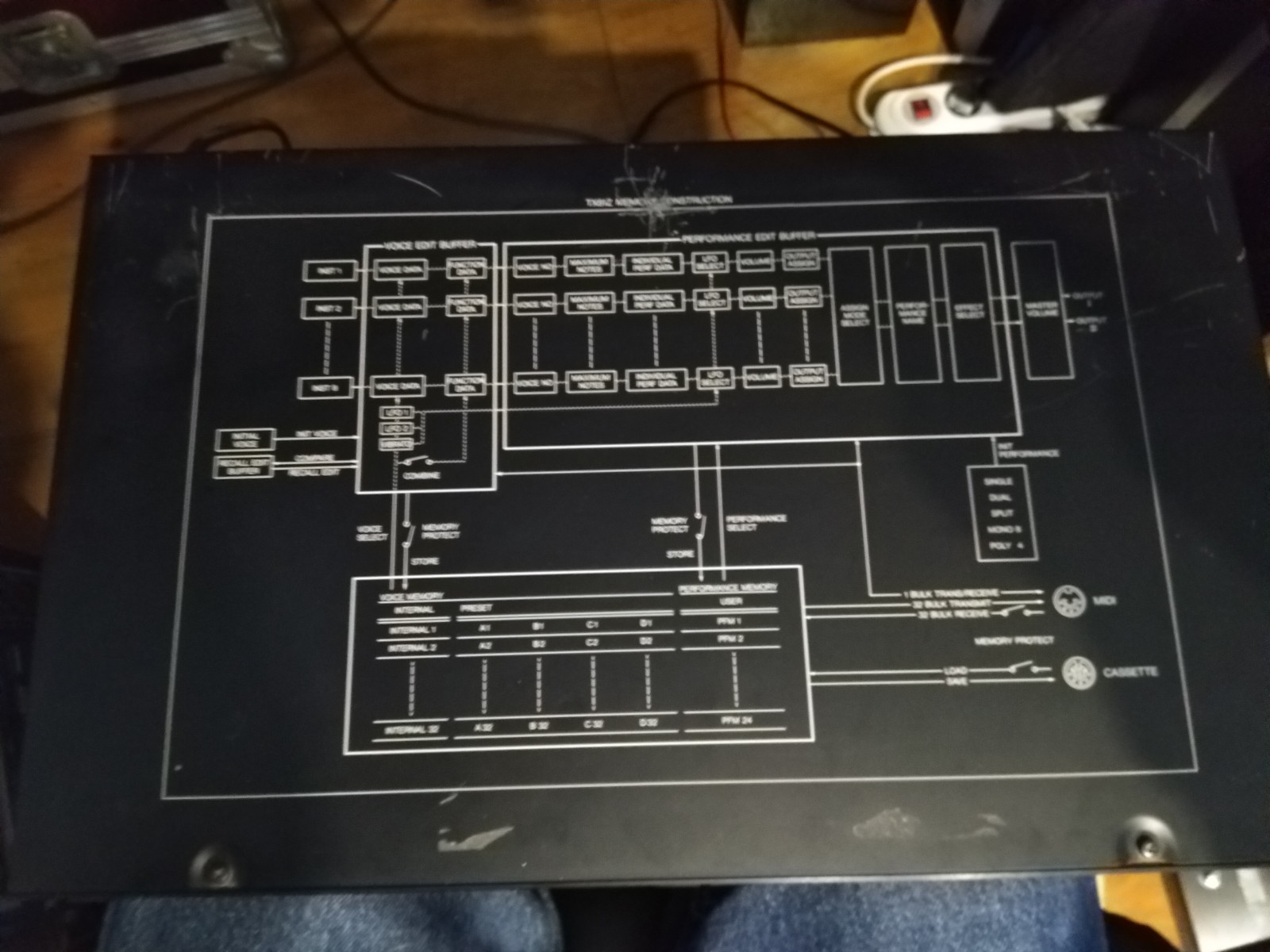 TX81Z - Yamaha TX81Z - Audiofanzine