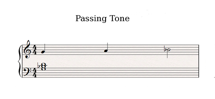 Chord tones, non-chord tones, passing tones, and more - Audiofanzine