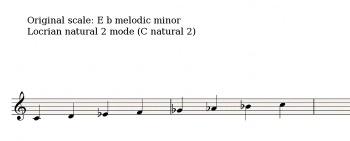 Altered modes, the specific case of the half-diminished scale ...