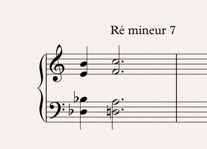 Ornements et appoggiatures, des accords pour l'harmonie musicale ...